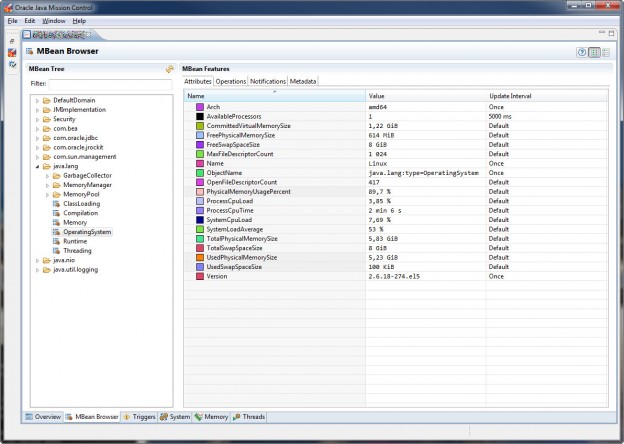 Monitor and profile application with Java Mission Control - Rule of Tech