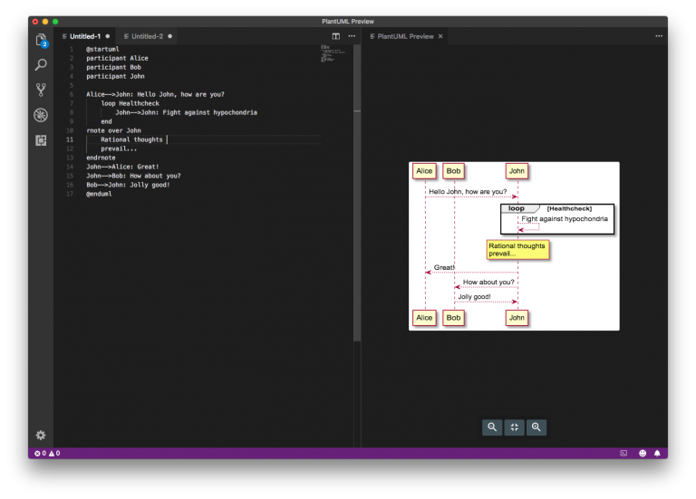 Generating documentation as code with mermaid and PlantUML - Rule of Tech