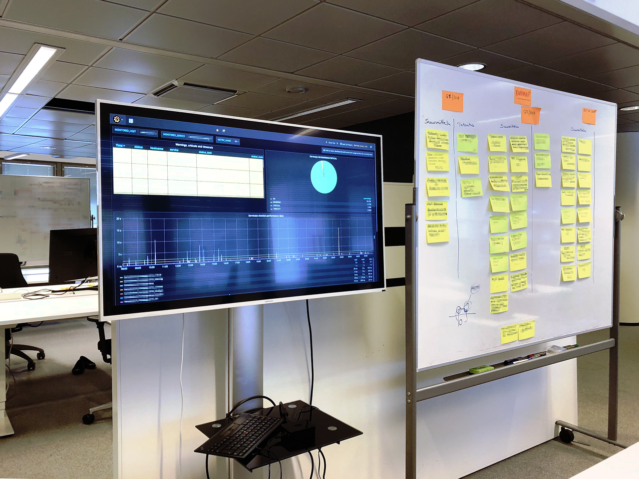 Build Monitor with Raspberry Pi and Touch Screen - Rule of Tech