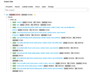 Analyzing Webpack bundles - Rule of Tech